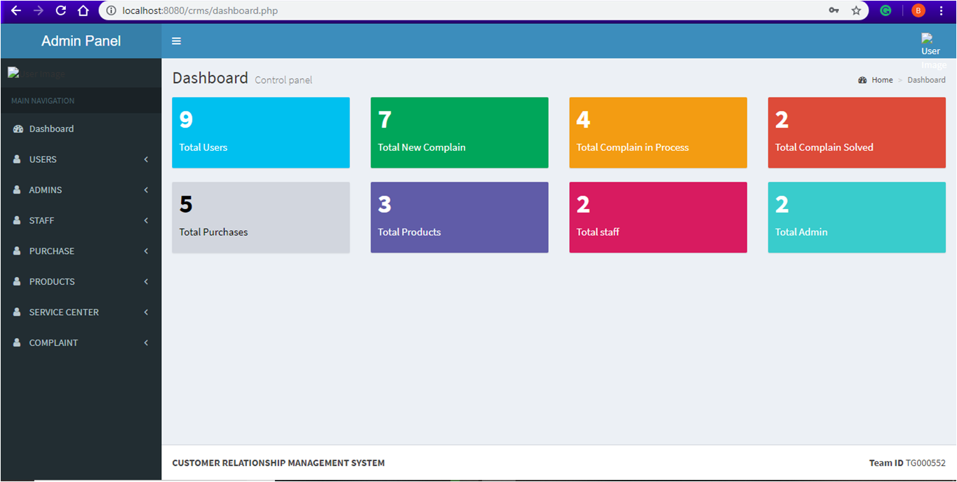 Bhumi Sharma - Portfolio